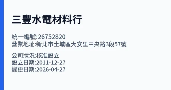 三豐水電材料行的照片-統編 26752820(新北市) 公司登記資料與營業項目詳細圖表