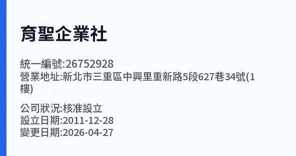 育聖企業社的照片-統編 26752928(新北市) 公司登記資料與營業項目詳細圖表