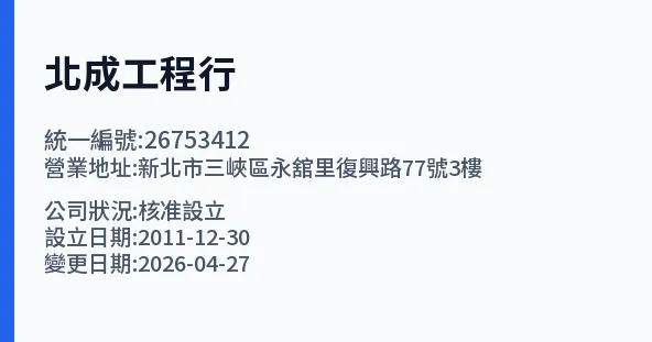 北成工程行的照片-統編 26753412(新北市) 公司登記資料與營業項目詳細圖表