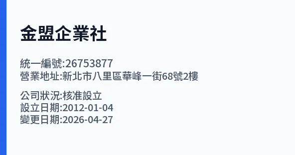 金盟企業社的照片-統編 26753877(新北市) 公司登記資料與營業項目詳細圖表