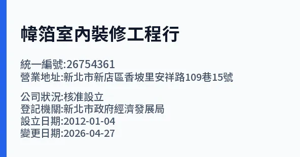 幃箔室內裝修工程行的照片-統編 26754361(新北市) 公司登記資料與營業項目詳細圖表