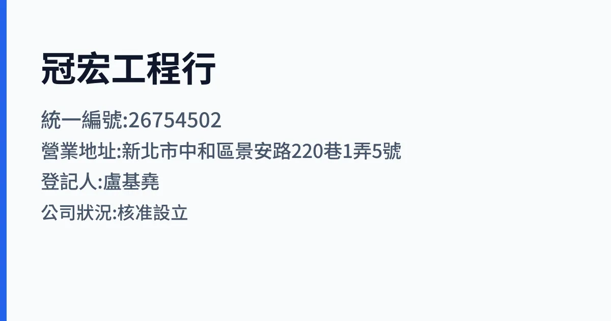 冠宏工程行 - 統編 26754502(新北市) 公司登記資料與營業項目詳細圖表