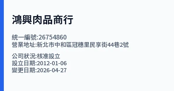 鴻興肉品商行的照片-統編 26754860(新北市) 公司登記資料與營業項目詳細圖表