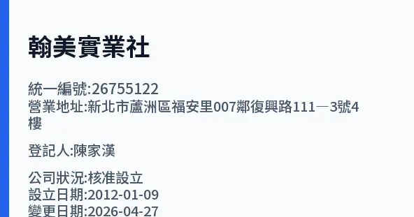 翰美實業社的照片-統編 26755122(新北市) 公司登記資料與營業項目詳細圖表