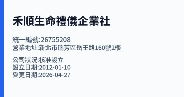 禾順生命禮儀企業社的照片-統編 26755208(新北市) 公司登記資料與營業項目詳細圖表