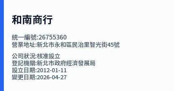 和南商行的照片-統編 26755360(新北市) 公司登記資料與營業項目詳細圖表