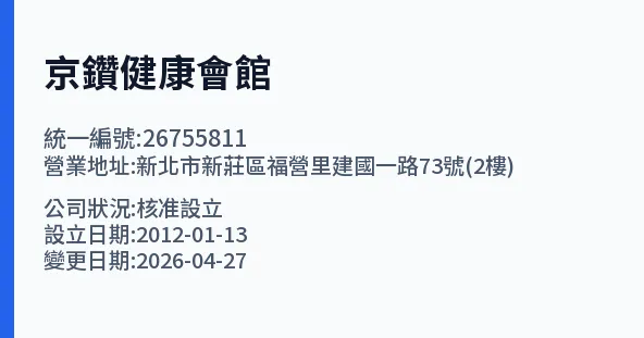 京鑽健康會館的照片-統編 26755811(新北市) 公司登記資料與營業項目詳細圖表