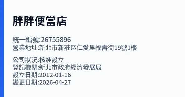 胖胖便當店的照片-統編 26755896(新北市) 公司登記資料與營業項目詳細圖表