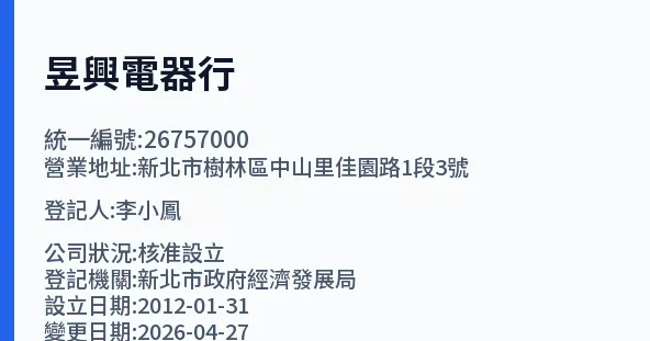 昱興電器行的照片-統編 26757000(新北市) 公司登記資料與營業項目詳細圖表