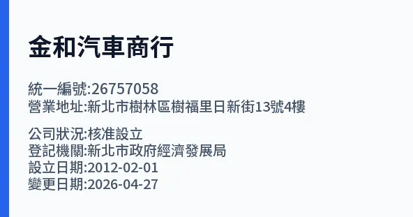 金和汽車商行的照片-統編 26757058(新北市) 公司登記資料與營業項目詳細圖表