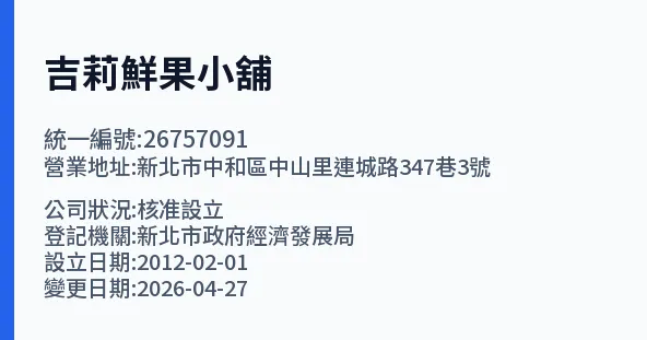 吉莉鮮果小舖的照片-統編 26757091(新北市) 公司登記資料與營業項目詳細圖表