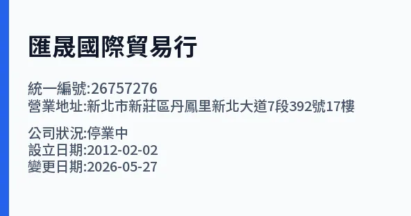 匯晟國際貿易行的照片-統編 26757276(新北市) 公司登記資料與營業項目詳細圖表
