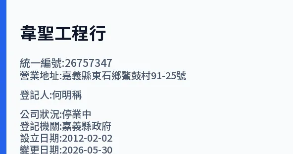 韋聖工程行的照片-統編 26757347(嘉義縣) 公司登記資料與營業項目詳細圖表