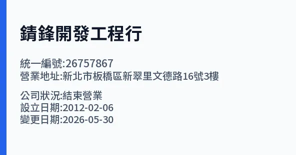 錆鋒開發工程行的照片-統編 26757867(新北市) 公司登記資料與營業項目詳細圖表