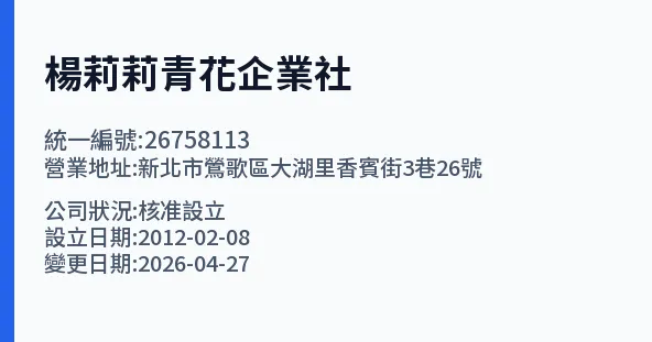 楊莉莉青花企業社的照片-統編 26758113(新北市) 公司登記資料與營業項目詳細圖表