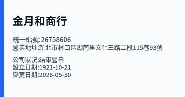 金月和商行的照片-統編 26758606(新北市) 公司登記資料與營業項目詳細圖表