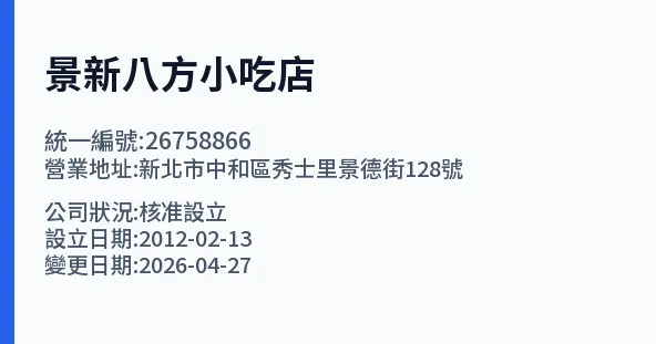 景新八方小吃店的照片-統編 26758866(新北市) 公司登記資料與營業項目詳細圖表