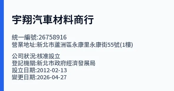 宇翔汽車材料商行的照片-統編 26758916(新北市) 公司登記資料與營業項目詳細圖表