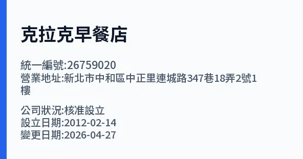 克拉克早餐店的照片-統編 26759020(新北市) 公司登記資料與營業項目詳細圖表