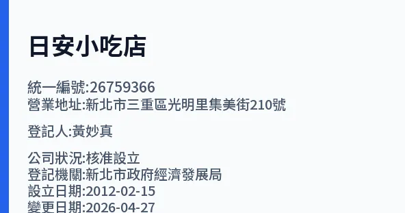 日安小吃店的照片-統編 26759366(新北市) 公司登記資料與營業項目詳細圖表