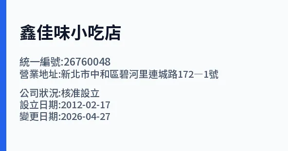鑫佳味小吃店的照片-統編 26760048(新北市) 公司登記資料與營業項目詳細圖表