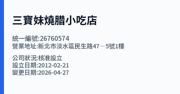 三寶妹燒腊小吃店的照片-統編 26760574(新北市) 公司登記資料與營業項目詳細圖表