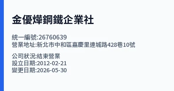 金優燁鋼鐵企業社的照片-統編 26760639(新北市) 公司登記資料與營業項目詳細圖表