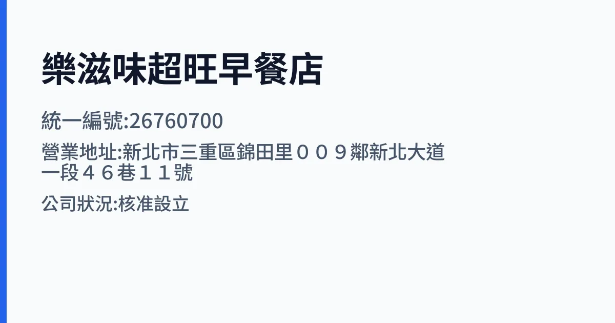 樂滋味超旺早餐店 - 統編 26760700(新北市) 公司登記資料與營業項目詳細圖表