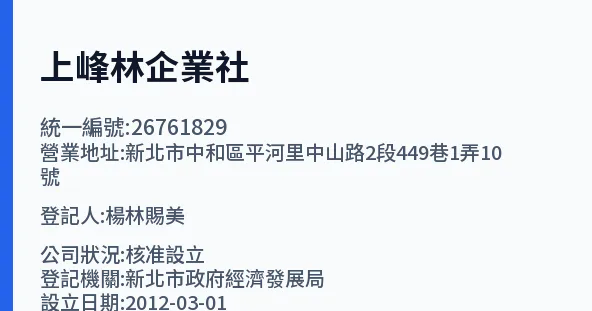 上峰林企業社的照片-統編 26761829(新北市) 公司登記資料與營業項目詳細圖表
