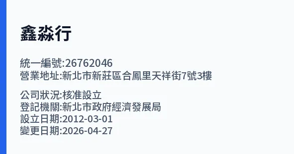 鑫淼行的照片-統編 26762046(新北市) 公司登記資料與營業項目詳細圖表