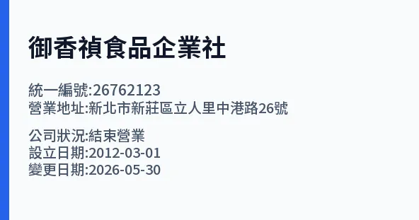 御香禎食品企業社的照片-統編 26762123(新北市) 公司登記資料與營業項目詳細圖表