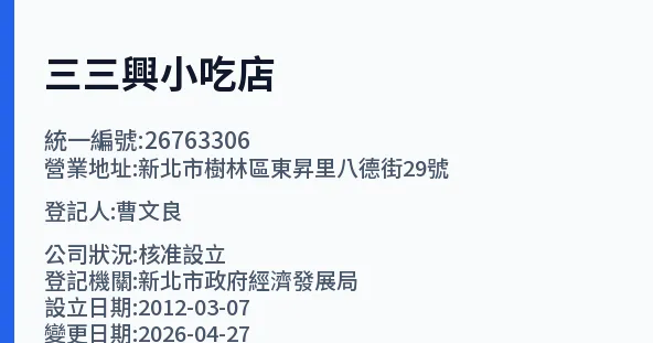 三三興小吃店的照片-統編 26763306(新北市) 公司登記資料與營業項目詳細圖表