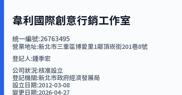 韋利國際創意行銷工作室的照片-統編 26763495(新北市) 公司登記資料與營業項目詳細圖表