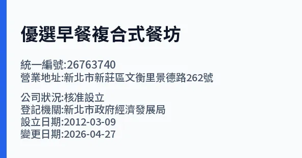 優選早餐複合式餐坊的照片-統編 26763740(新北市) 公司登記資料與營業項目詳細圖表