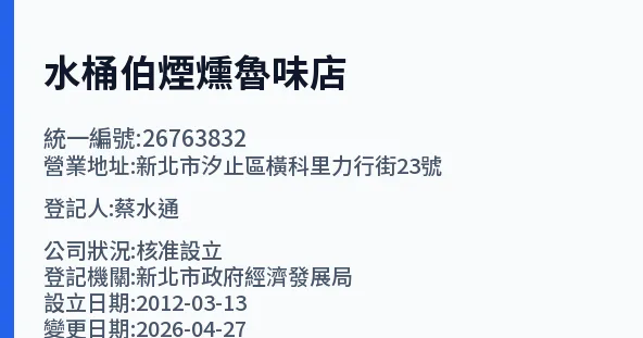 水桶伯煙燻魯味店的照片-統編 26763832(新北市) 公司登記資料與營業項目詳細圖表
