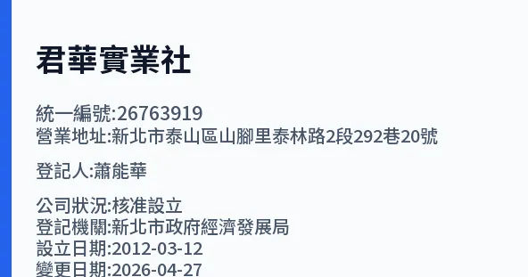 君華實業社的照片-統編 26763919(新北市) 公司登記資料與營業項目詳細圖表