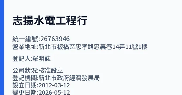 志揚水電工程行的照片-統編 26763946(新北市) 公司登記資料與營業項目詳細圖表