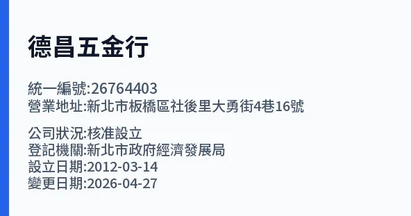 德昌五金行的照片-統編 26764403(新北市) 公司登記資料與營業項目詳細圖表