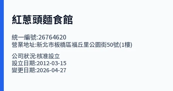 紅蔥頭麵食館的照片-統編 26764620(新北市) 公司登記資料與營業項目詳細圖表