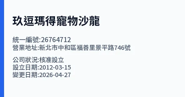 玖逗瑪得寵物沙龍的照片-統編 26764712(新北市) 公司登記資料與營業項目詳細圖表