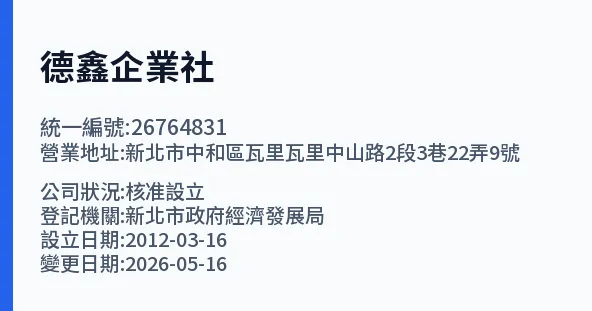 德鑫企業社的照片-統編 26764831(新北市) 公司登記資料與營業項目詳細圖表
