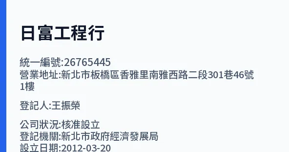 日富工程行的照片-統編 26765445(新北市) 公司登記資料與營業項目詳細圖表