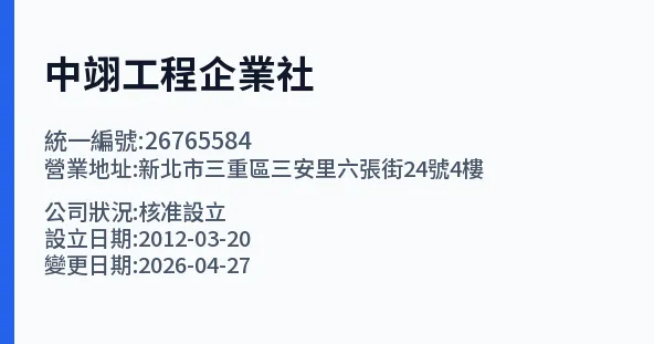 中翊工程企業社的照片-統編 26765584(新北市) 公司登記資料與營業項目詳細圖表
