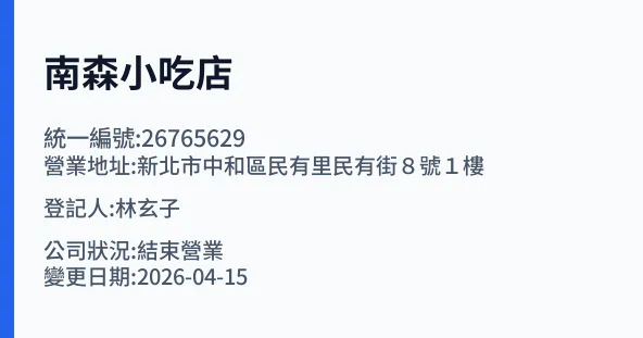 南森小吃店的照片-統編 26765629(新北市) 公司登記資料與營業項目詳細圖表