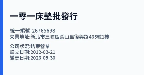 一零一床墊批發行的照片-統編 26765698(新北市) 公司登記資料與營業項目詳細圖表