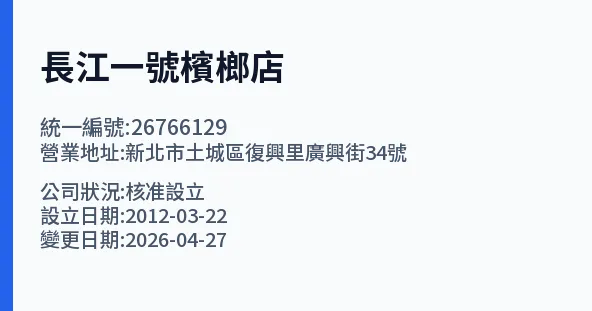 長江一號檳榔店的照片-統編 26766129(新北市) 公司登記資料與營業項目詳細圖表