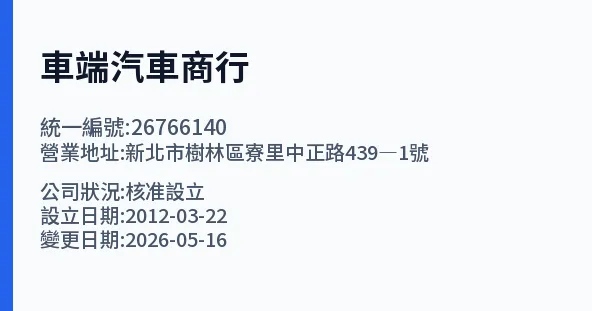 車端汽車商行的照片-統編 26766140(新北市) 公司登記資料與營業項目詳細圖表