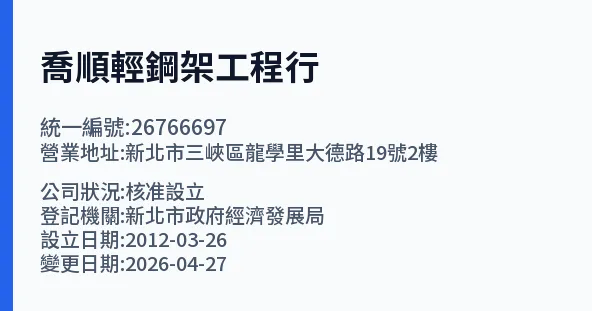 喬順輕鋼架工程行的照片-統編 26766697(新北市) 公司登記資料與營業項目詳細圖表
