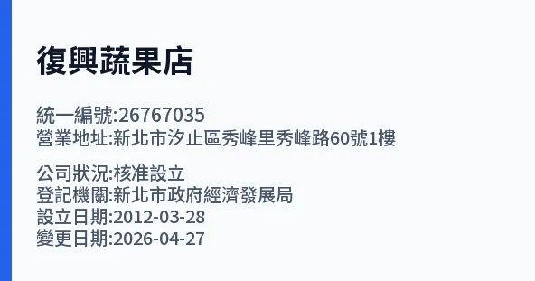 復興蔬果店的照片-統編 26767035(新北市) 公司登記資料與營業項目詳細圖表