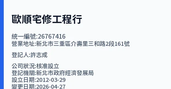 歐順宅修工程行的照片-統編 26767416(新北市) 公司登記資料與營業項目詳細圖表